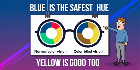 jira reports and charts for color blind readers old street solutions