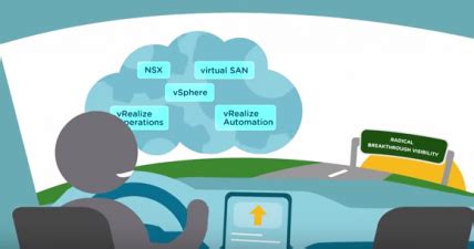 Introducing VMware Skyline Innovation Support Technology