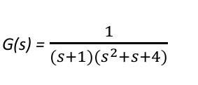Solved Sketches Draw Bode Plots Root Locus And Polar Plots Chegg