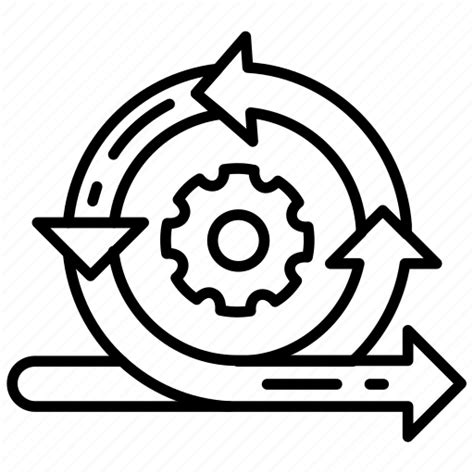 Agile Methodology Framework Project Lifecycle Management Dynamic