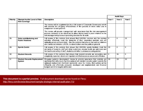 Sample Strategic Internal Audit Plan Word Slideshow View