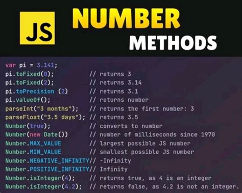 shubhi tiwari on linkedin javascript coding 100daysofcode