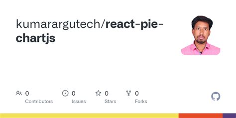 GitHub Kumarargutech React Pie Chartjs