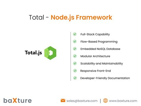 10 Best Nodejs Frameworks For App Development