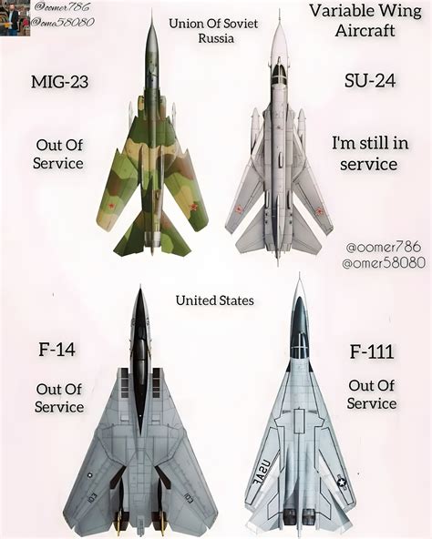 Variable Sweep Wing Fighters Thank You For Your Services Facebook