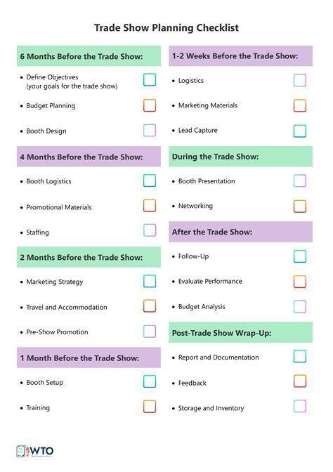 10 Free Trade Show Planning Templates Checklists