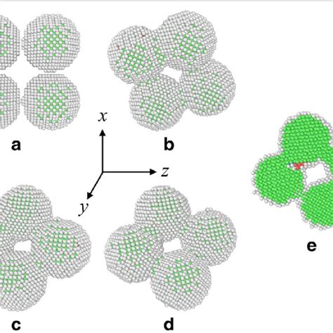 Nanostructure Of The Solid State Sintered Silver Nanoparticles A