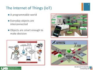 HSC IoT A Hardware And Software Co Verification Based Authentication Scheme For Internet Of