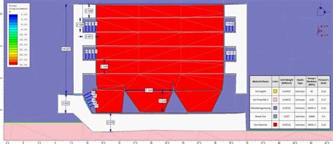 Faiz Akbar Prihutama On Linkedin Geotechnicalengineering