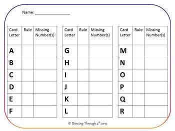 Input Output Tables SCOOT Task Cards By Dancing Through Th TPT