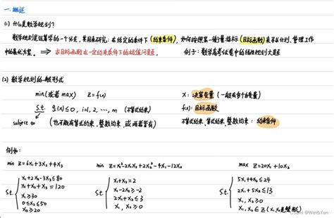 【数学建模】 数学规划模型 Csdn博客