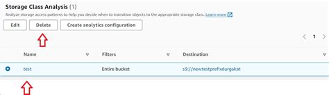 Analyze Access Patterns And Use The Most Cost Effective Amazon S3