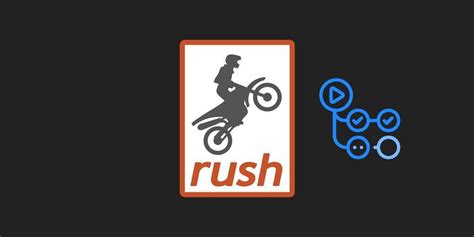 Build A Scalable Front End With Rush Monorepo And React — Part 4 By
