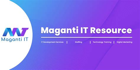 Techproposal Itinnovation Businesstransformation Webdevelopment… Harika Reddy Kaki