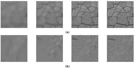 Figure 4 From An Improved Texture Synthesis Algorithm Using