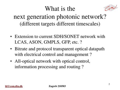 Ppt Optical Packet Switching The Technology And Its Potential Role In Future Communication