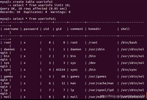 Mysql 表的复制select Usernamepassword From Userinfo Limit Csdn博客