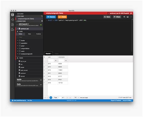 Best Mac Os Sql Client HD Png Download Kindpng