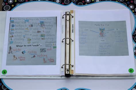 A View Into My Classroom Anchor Chart Storage