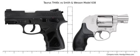 Taurus TH C Vs Smith Wesson Model Size Comparison Handgun Hero