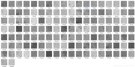 实现vgg16特征图可视化、图像卷积运算数据流向解析（pytorch） csdn博客