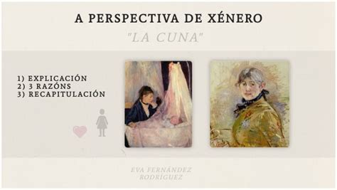 Images Timeline Genially