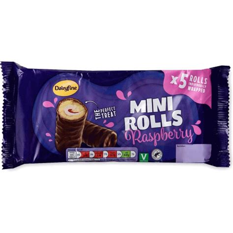 Top 10 Mini Rolls And Where To Buy Them Uk