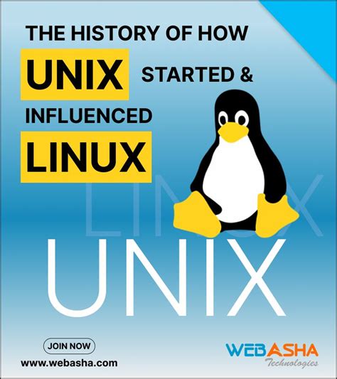 Linux Unix Opensource Techhistory Innovation Devops Sysadmin