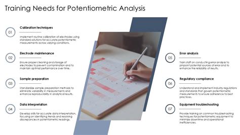 Potentiometric Measurement Electrode Potential Analytical Ppt Sample St Ai Ppt Template