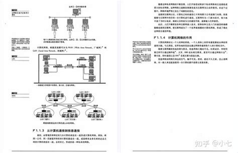 图解tcp ip 第5版 知乎