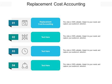 Replacement Cost Accounting Ppt Powerpoint Presentation Gallery File Formats Cpb Presentation