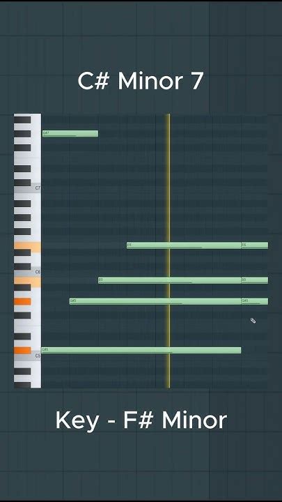 This is File Number 1129 from the Midi Pack 1500 - YouTube