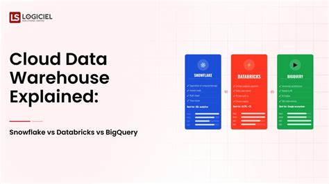 Cloud Data Warehouses Comparing Snowflake Databricks And Bigquery