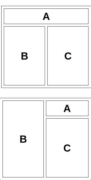 Css Different Flexbox Alignment On Small Screen For Divs Stack Overflow