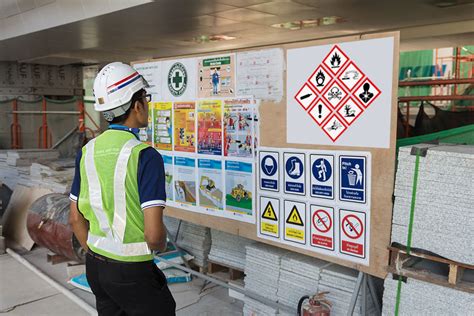 Hazard Communication For Construction Sustainable Management Group