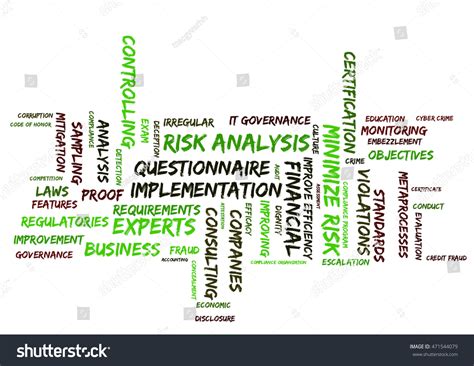 Risk Analysis Word Cloud Stock Illustration 471544079 Shutterstock