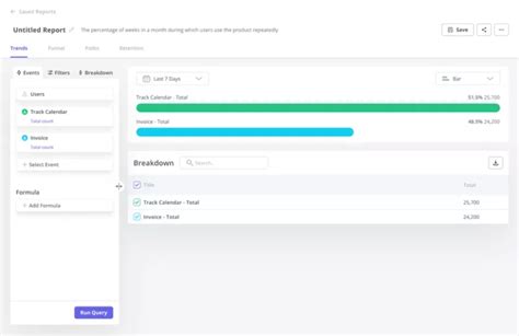 10 types of data analytics charts data visualization examples