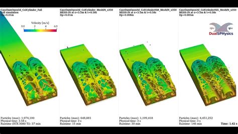 Dualsphysics Example Casedamopen3dcolcylinderhi Youtube