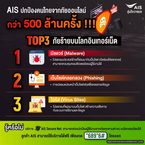 Ais 🔒 Ais เปิดปีแห่งความปลอดภัยไซเบอร์ 🔥 เตือนคนไทยห่างไกลจากภัย