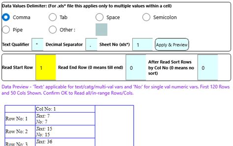 Statistics T Test Z Test And F Test Using Calculator App