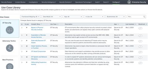 chris d on linkedin security otsecurity splunksecurity