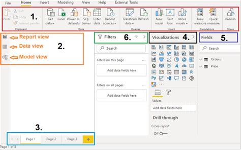 Shaik Shabbir Ahmed On Linkedin Powerbi Dataexploration Datavisualization Analytics