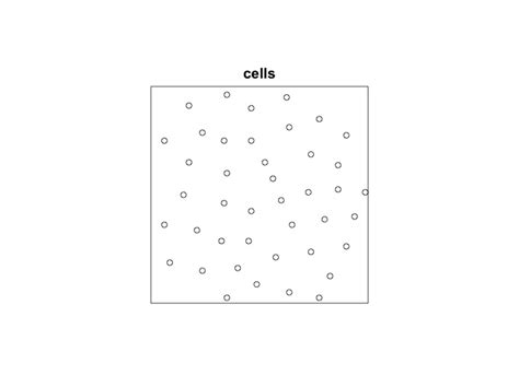 Mathematical Statistics Ripleys K Function And L Function For Point