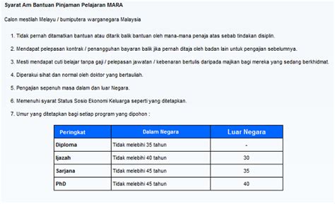 Semakan Bayaran Balik Kptm 11 Kaedah Bayaran Balik Pinjaman Kpt Pdf
