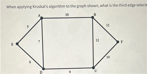 solved when applying kruskal s algorithm to the graph shown