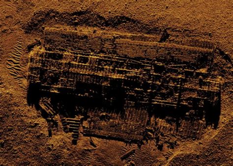 Synthetic Aperture Sonar Sas Sonar