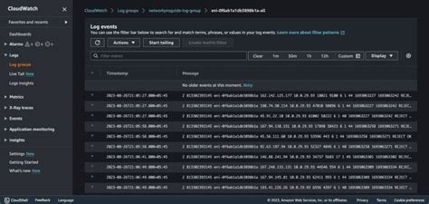 Creating And Analyzing Network Flow Logs In AWS NetworkProGuide