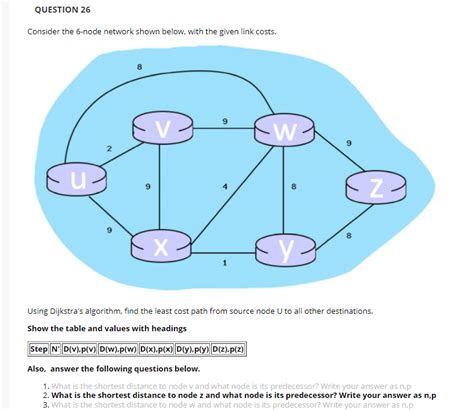 solved question 26 consider the 6 node network shown below