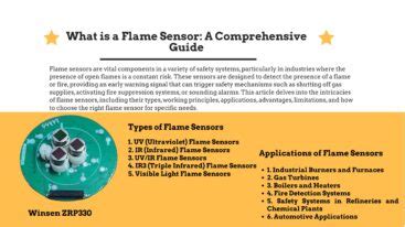 What Is A Flame Sensor A Comprehensive Guide Sensor One Stop The Best Value China Sensor
