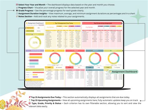 Assignment Tracker Eloquens